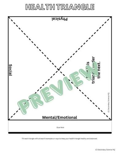 Health and Wellness Interactive Notebook - 6 Foldables by Secondary ...