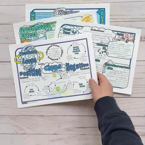 Climate Change Doodle Notes | Lessons Unit Bundle for Biology Environmental