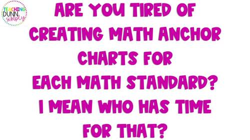 Math Anchor Charts by Teaching Dunn Simply | TPT