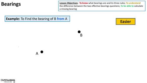Bearings and Measuring Lesson by Outstanding Resources | TPT