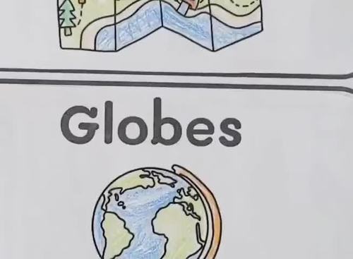 Compass Rose Map and Globe Skills Activity Worksheets by The Unicorn ...