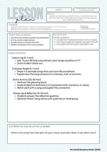 Soundtrack My Life: Music & Identity Collage Project | SEL + Music ...