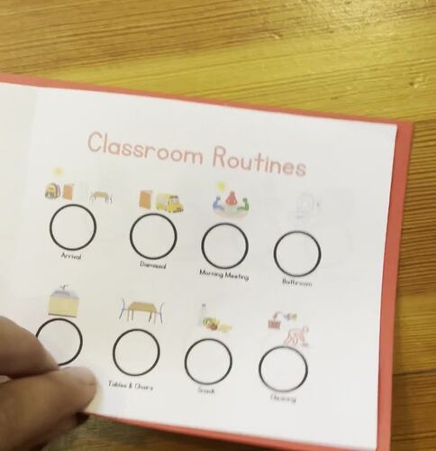 Kindergarten Routine Passports by Miss.Tlearning | TPT