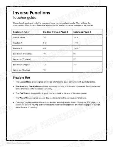 Inverse Functions Lesson by Math Beach Solutions | TpT
