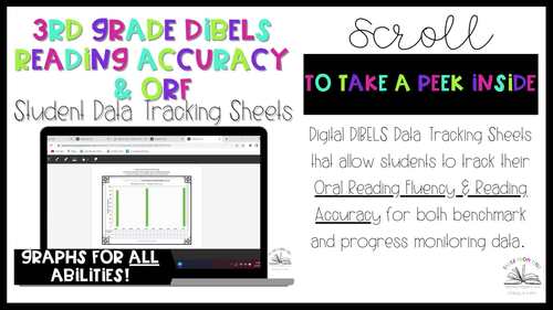 DIBELS ORF & Accuracy Student Data Tracking Sheets: 3rd Grade Digital ...