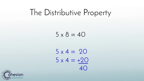 Multiply Using the Distributive Property by Cohesion Education | TpT