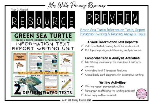 Green Sea Turtle Information Texts, Report Paragraph Writing & Reading ...