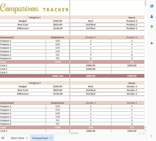 Comparison Tracker Google Sheets Spreadsheet by Mom Money Map | TPT