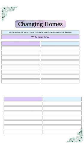 Coping with Divorce For Kids by With Growth In Mind | TPT