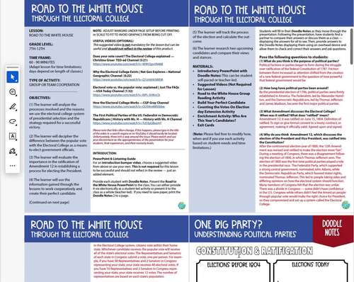 Geography: The Road To The White House: Electoral College (PowerPoint ...