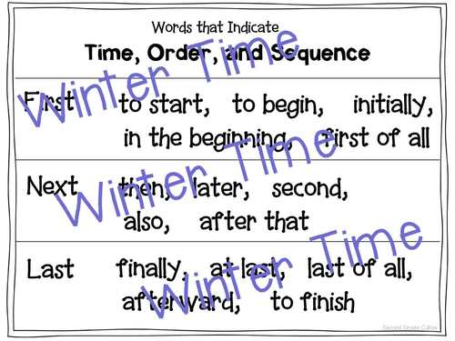 Procedural Writing How to Writing Graphic Organizers & Student ...