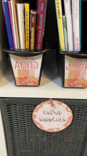 Retro Daisy Decor Bundle by Hanging with Mrs Hulsey | TPT