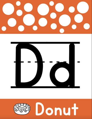 Orange Polka Dot Party Alphabet Posters: Set #4 by Magical Miss Meg