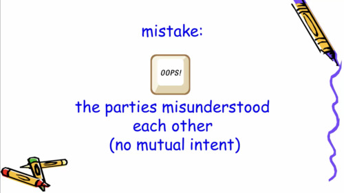 Contracts Law Two: LawCookies by LawCookies Business Law | TPT