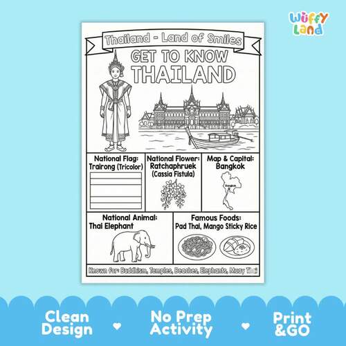 Thailand Country Study | Geography Coloring Poster | Asia Activity ...