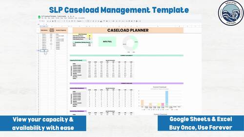 SLP Caseload Tracker, Speech Language Caseload Planner by Soulful Systems