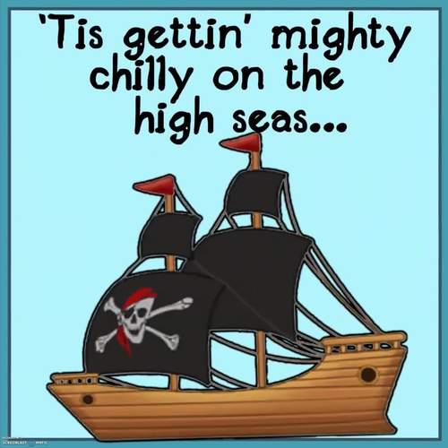 Circumference of Circles SELF CHECKING DIGITAL STICKER CHART ACTIVITY ...