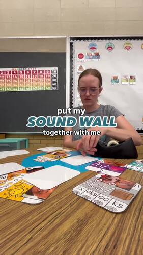Science of Reading Sound Wall Consonants and Vowels Phonemes in Classroom