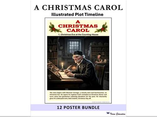 A Christmas Carol, 12-Poster Illustrated Plot Timeline for English ...