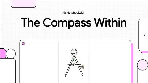 The Compass Within: A Year-Long, Interactive Journey in Character ...