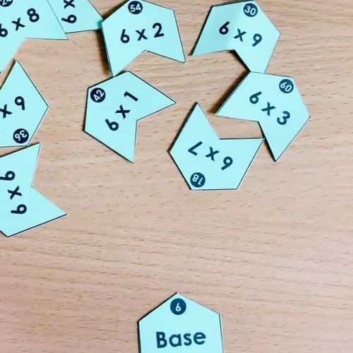 Multiplication Facts Fluency Tower Strips™ - Math Fluency Tower Strips™