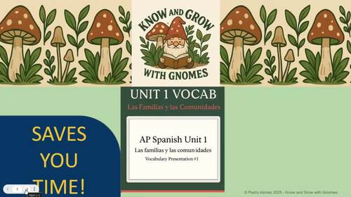 AP Spanish (AP Span) Unit 1 Vocab Presentation | Las Familias y las ...
