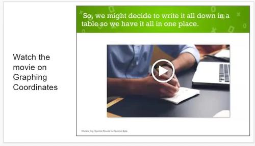 Graphing Coordinates Unit for Special Education PRINT AND DIGITAL