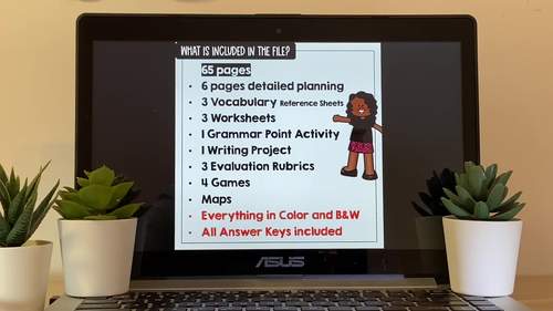 ESL ELL Giving and Asking for Directions and City Places Themed Unit ...