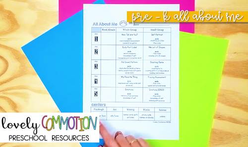 ALL ABOUT ME Theme Unit Play Based Lesson Plans | TPT