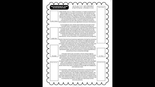 Adam Smith Reading Comprehension - Wealth of Nations - Industrial ...