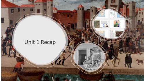 AP African American Studies Unit 1 Test and Recap APAAS by US History ...