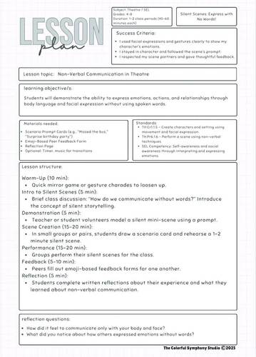 Silent Scenes Drama Activity | Nonverbal Acting & SEL for Grades 4–8