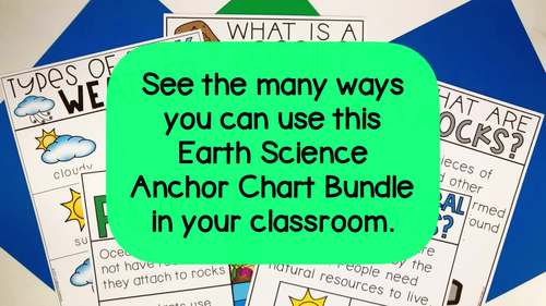 Earth Science Anchor Charts Bundle by Chalkboard Chatterbox | TpT