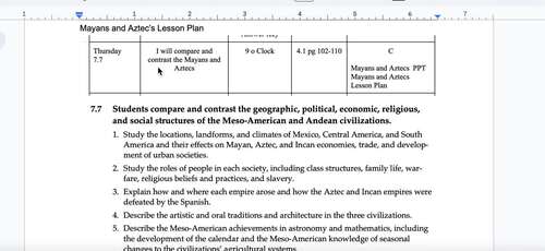 Mayans & Aztecs Lesson Plan and PowerPoint | Editable Ancient Civilizations