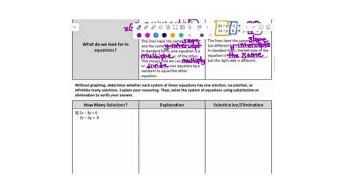 Special Solutions of Systems of Equations Guided Notes, Worksheet, and ...
