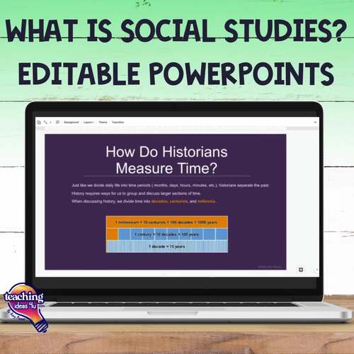 History Geography Economics Citizenship EDITABLE Presentations - PPT ...