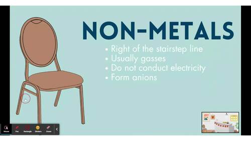 Sub Plans - Periodic Table Digital Escape Room Activity | LAST MINUTE