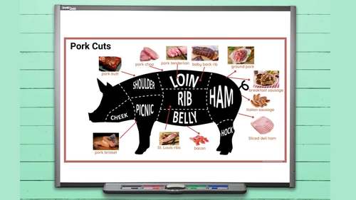 Culinary Arts and Foods Lessons - Meat and Dairy Bundle for Prostart - FCS