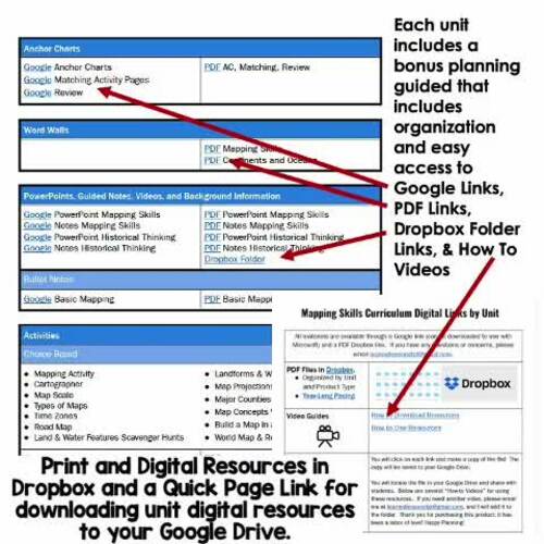 World War I BUNDLE, American History Bundle, Print, Digital, & Google