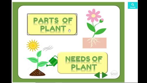 Parts of Plant and Needs of Plant | Boom Cards | Version 1 by Smart Way