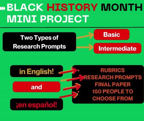 Spanish and English Black History Month Mini Project with Rubrics