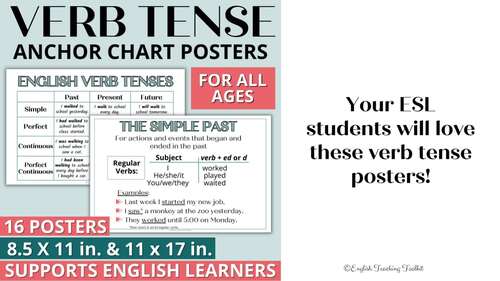 Grammar Posters Verb Tense Anchor Charts for Adult ESL and High School ELL