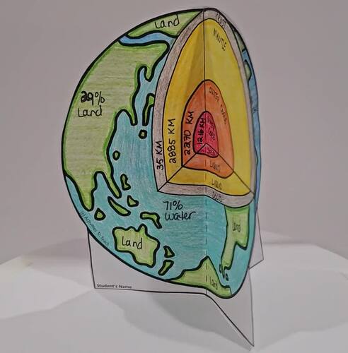 #2024Deals - Inside the Earth: 3D Earth Structure Model Exploring the ...