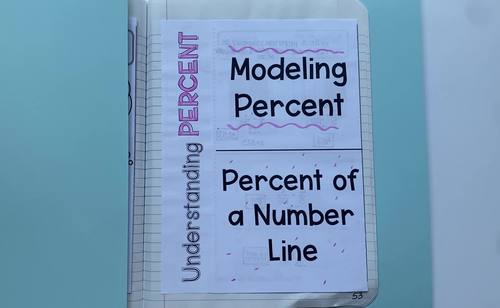 Percents Interactive Notebook Foldables & Google Slides by Flip 4 Math