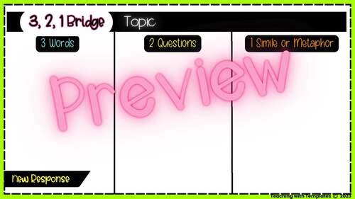 Visible Thinking Routines Tug of War, CSI, See, Think, Wonder, & More!