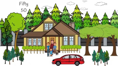 Distance Learning: Numbers by Tens to 100 | Video by Learn English with ...