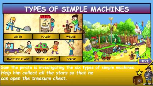 Middle School Physics: Powerpoint and Google Slide Versions Bundle