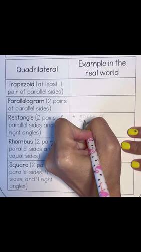Geometric Features & Quadrilaterals Scavenger Hunts by Fun Flamingo Teacher