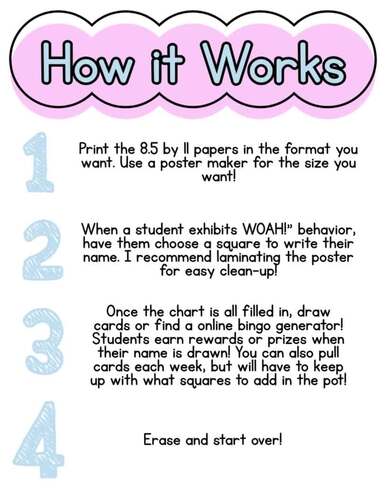 Pastel WOAH Boards for Classroom Management by That Book Girl | TPT