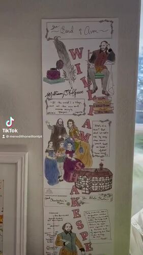 Shakespeare Poster / Coloring Poster / Collaborative Group Work / Fun ...